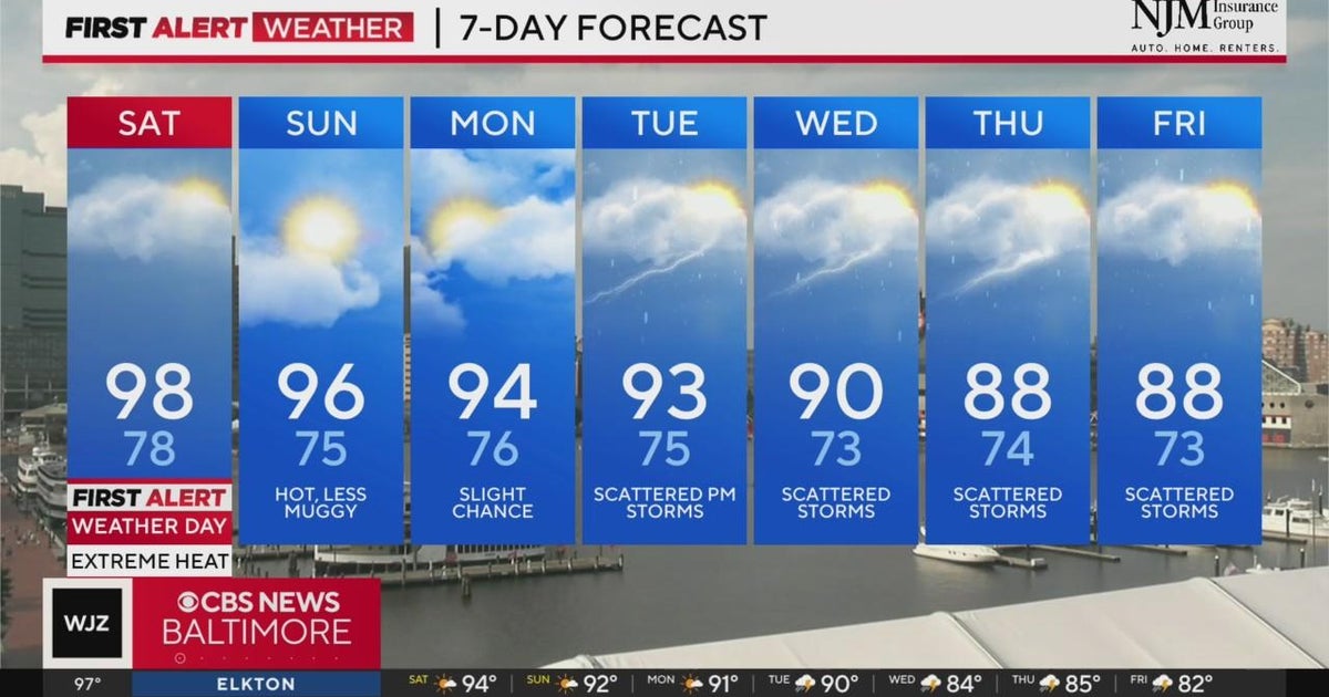 Sweltering heat through Saturday prompts WJZ alert day, highs soaring ...