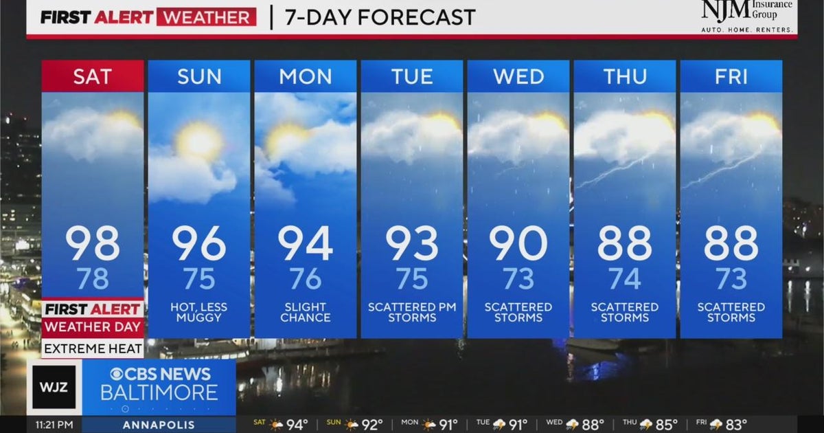 Prepare for another scorcher Saturday with highs soaring into the upper ...