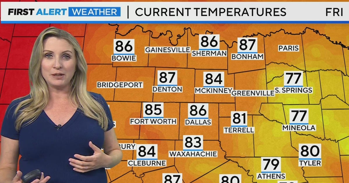Triple-digit temperatures return to North Texas after weekend - CBS Texas
