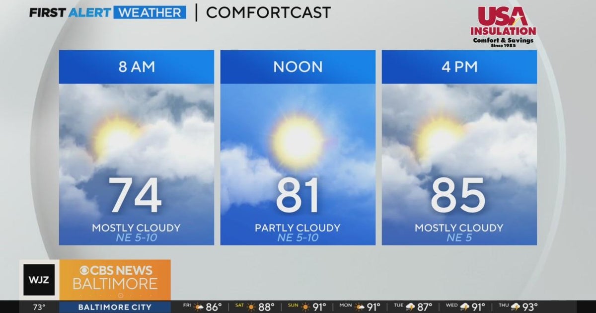 Partly cloudy and pleasant Friday, temperatures in the mid to upper 80s ...