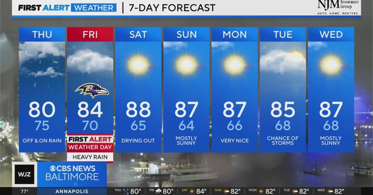 Wet weather expected for rest of week in Maryland - CBS Baltimore