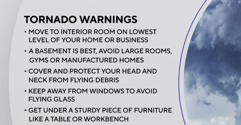 What should you do in case of a tornado? Here are ways you can be ...