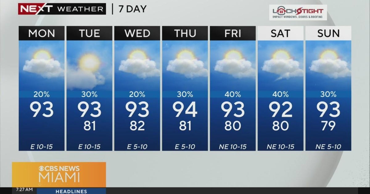 South Florida Weather for Monday 8/12/2024 7AM - CBS Miami