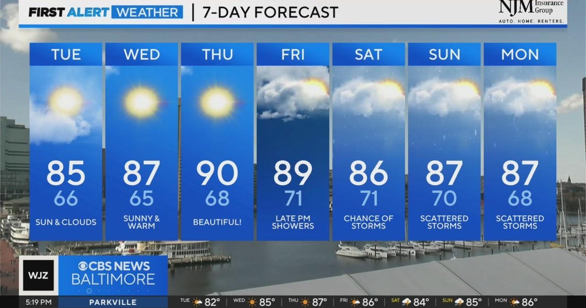 Picture perfect Maryland weather continues - CBS Baltimore