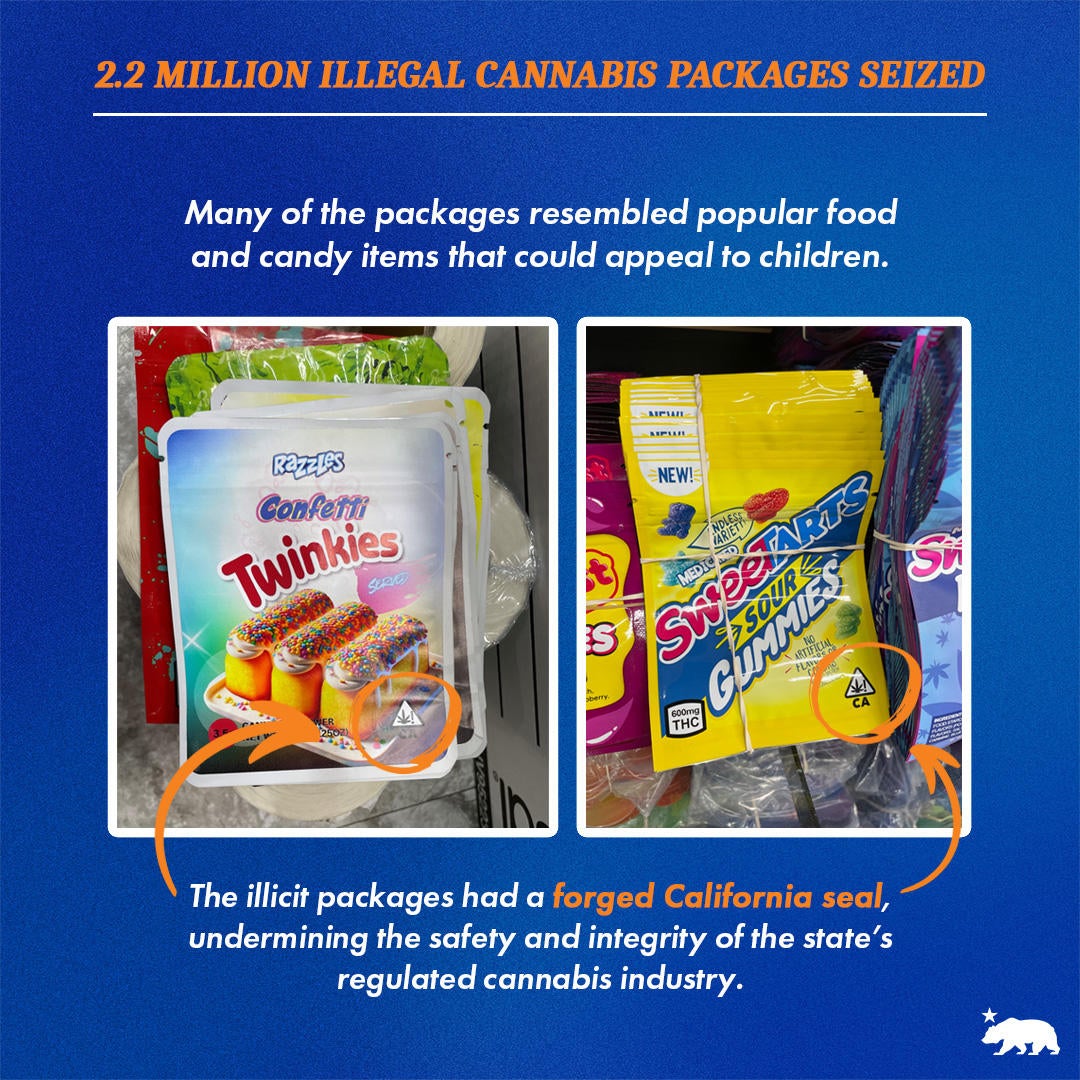 Taskforce seizes more than 2 million illicit marijuana packages ...