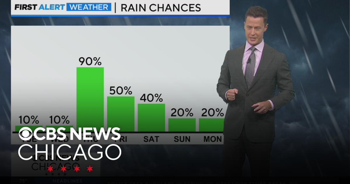 Widespread rain coming Thursday in Chicago - CBS Chicago
