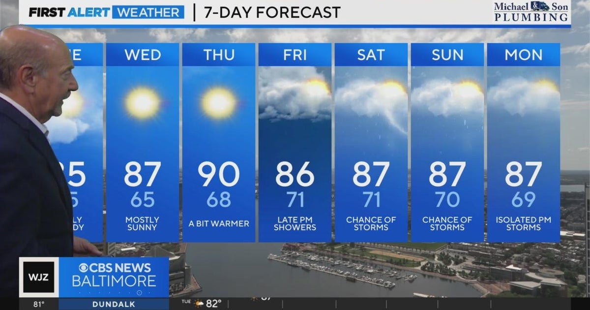 Beautiful stretch of weather continues until the end of the week - CBS ...