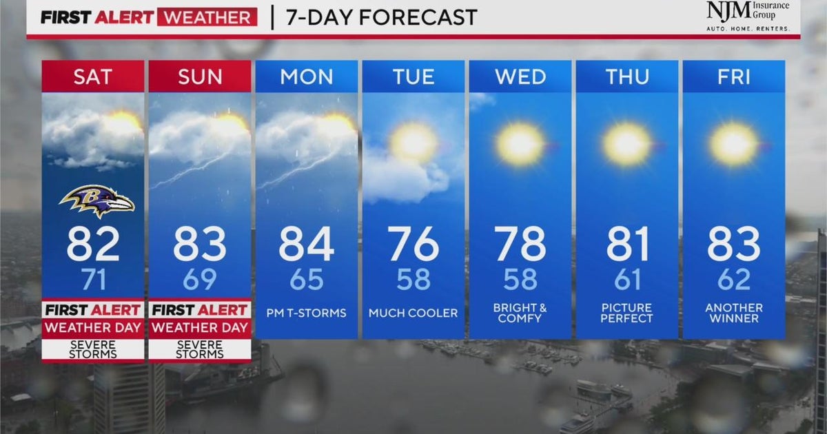 Alert Day prompted by chances of severe storms bringing damaging winds ...