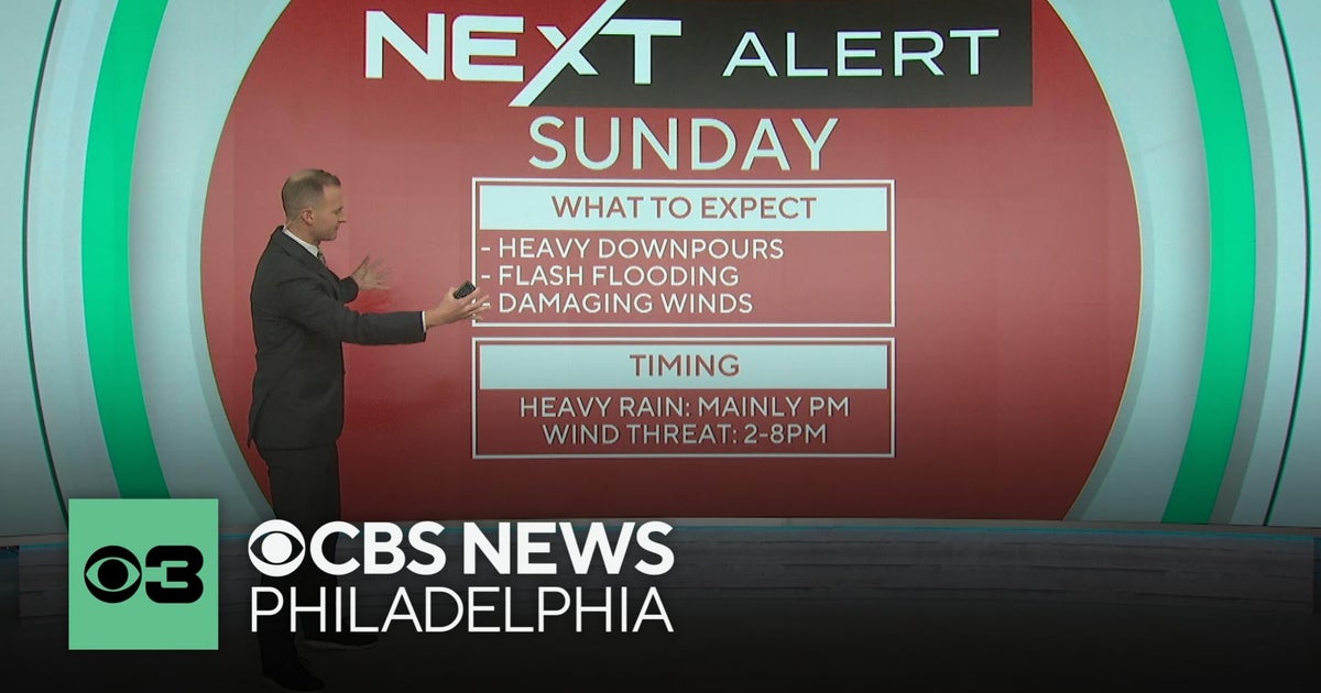 NEXT Weather Alert on Sunday for severe storm threat and flooding ...