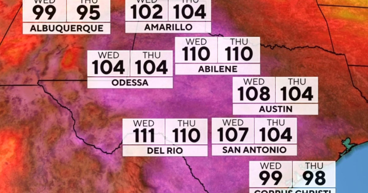 Texas under heat alerts as temperatures rise above 100 - CBS News