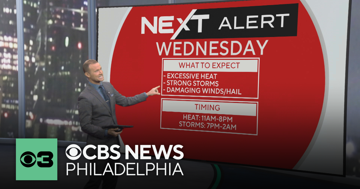 Hot and sunny today in Philadelphia, excessive heat warning in effect ...