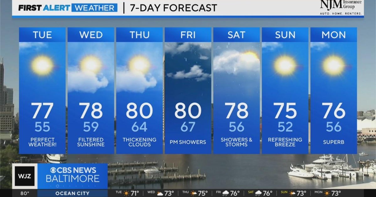 Beautiful weather continues on Tuesday in Maryland - CBS Baltimore