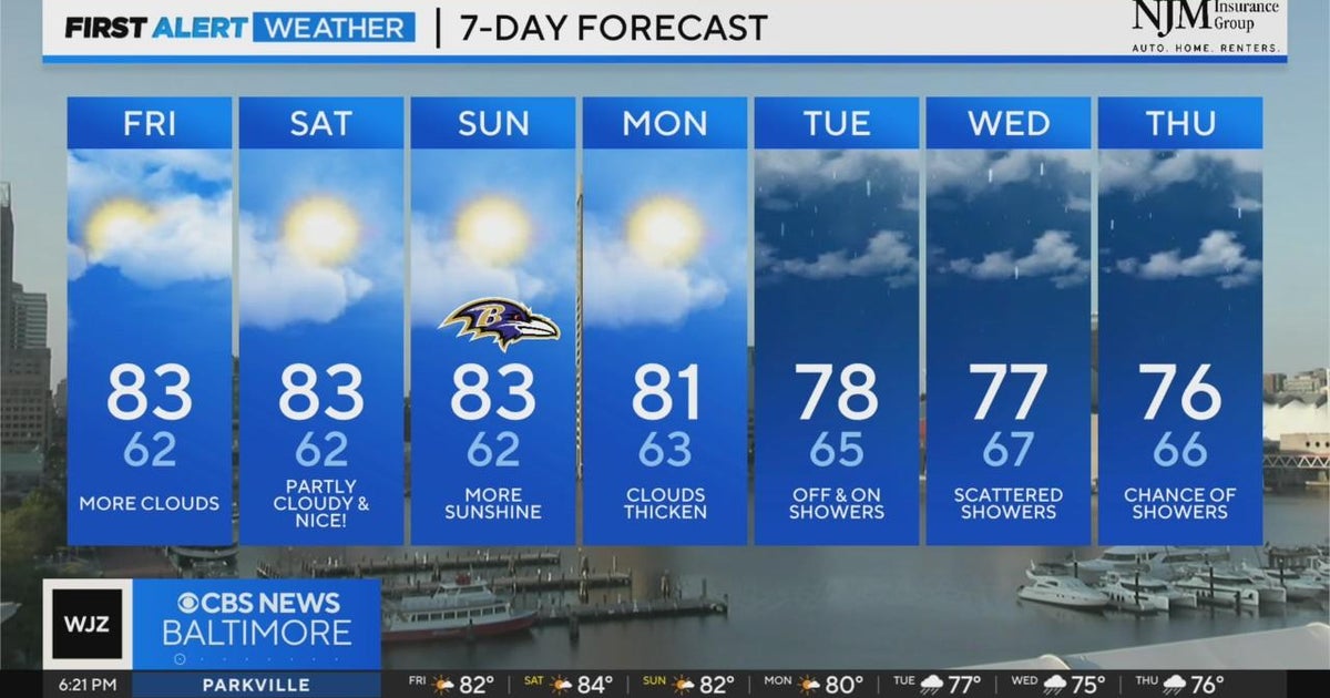 Sunny weather continues in Maryland into the weekend - CBS Baltimore