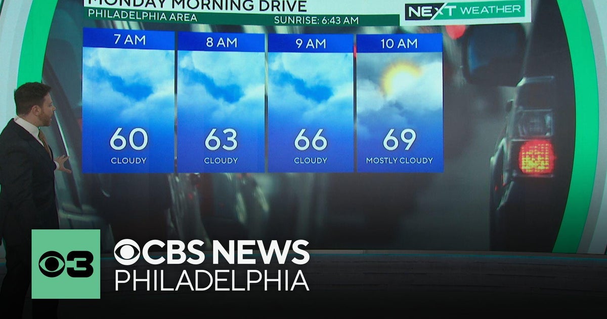 Temps in the 70s, tracking rain in the Philadelphia region this week - CBS Philadelphia