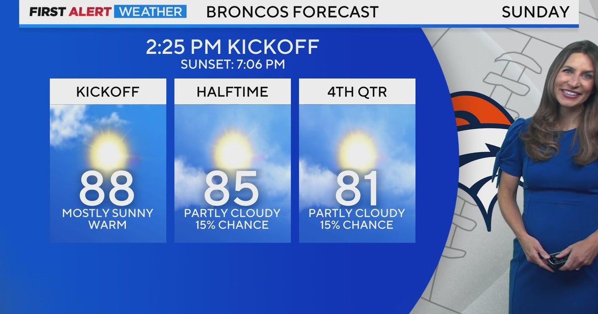 Denver weather: Warm with isolated showers Sunday afternoon - CBS Colorado
