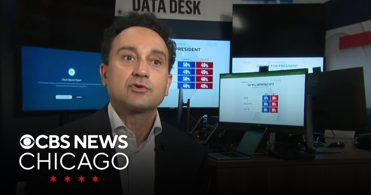 How does the CBS political polls work? - CBS Chicago