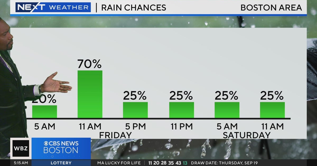 Next Weather: WBZ morning forecast for September 20, 2024 - CBS Boston