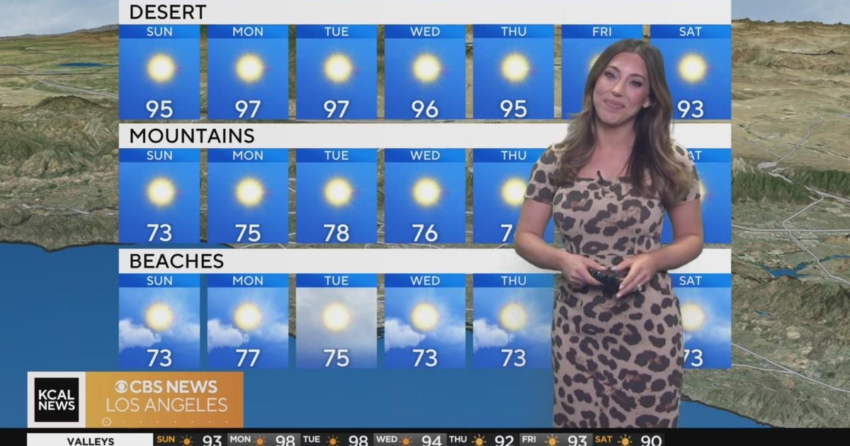 Alex Biston's 8 a.m. forecast | NEXT Weather - CBS Los Angeles