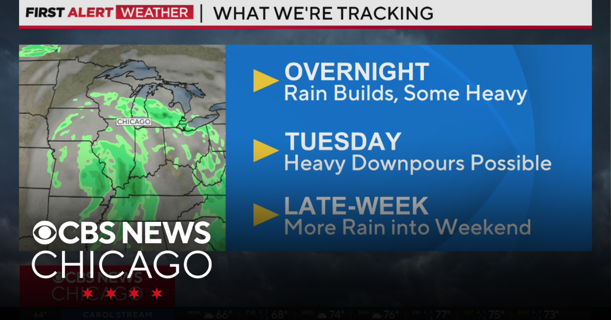 Rain builds overnight, downpours possible Tuesday in Chicago - CBS Chicago