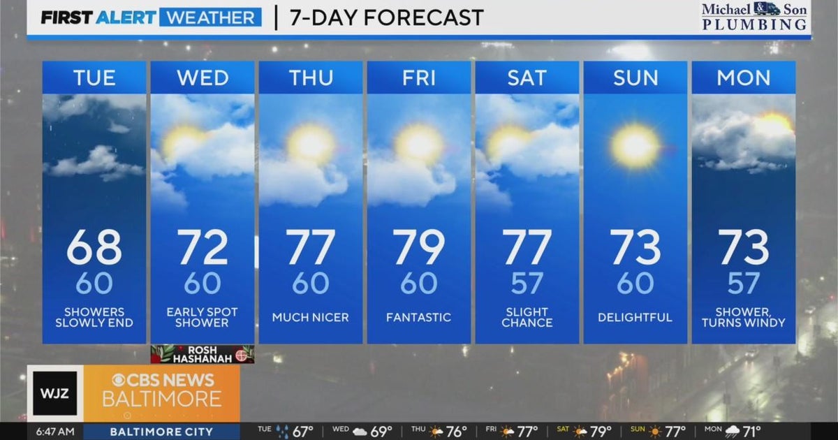 Showers continue to linger around Tuesday with some patches of fog ...