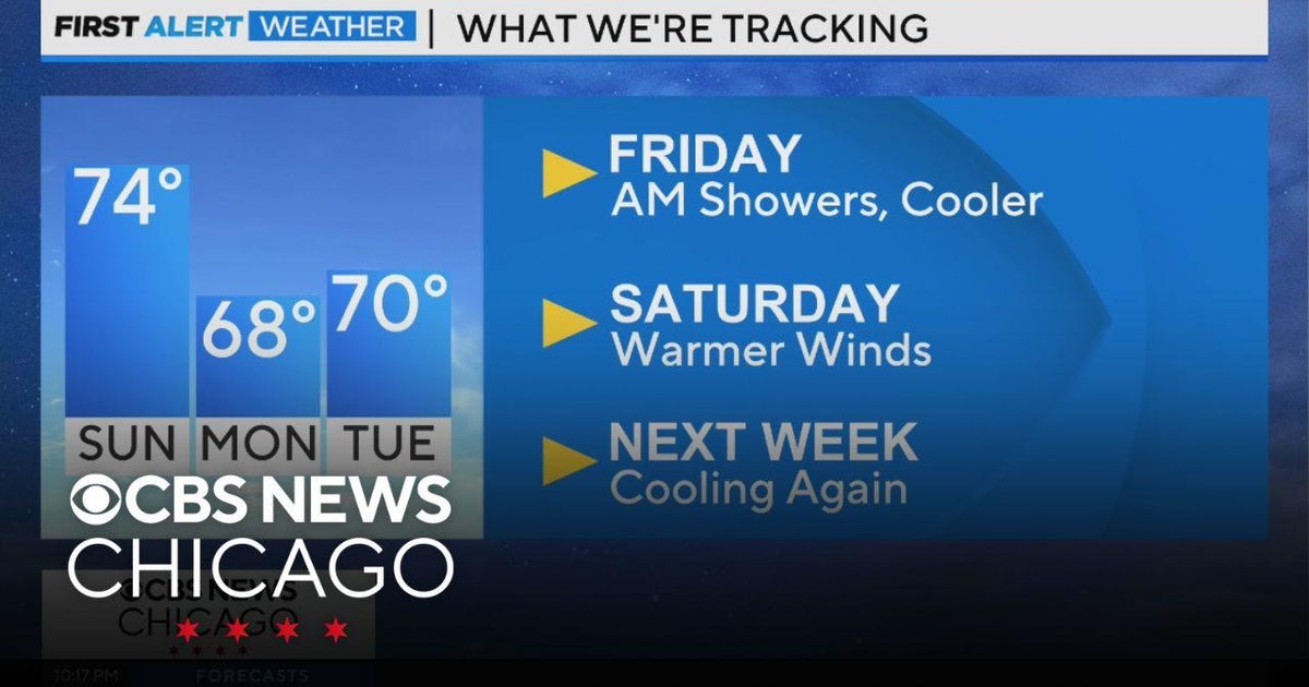 Morning showers, cooler Friday in Chicago - CBS Chicago