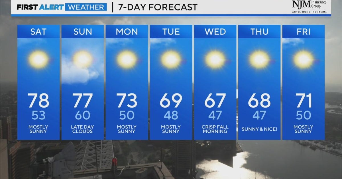 We're seeing beautiful weather settling in for the next several days ...