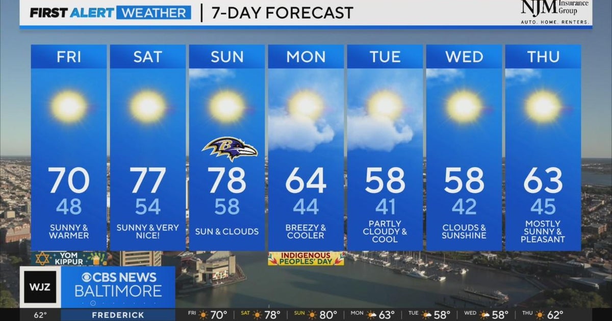 Streak of sunny weather continues in Maryland - CBS Baltimore