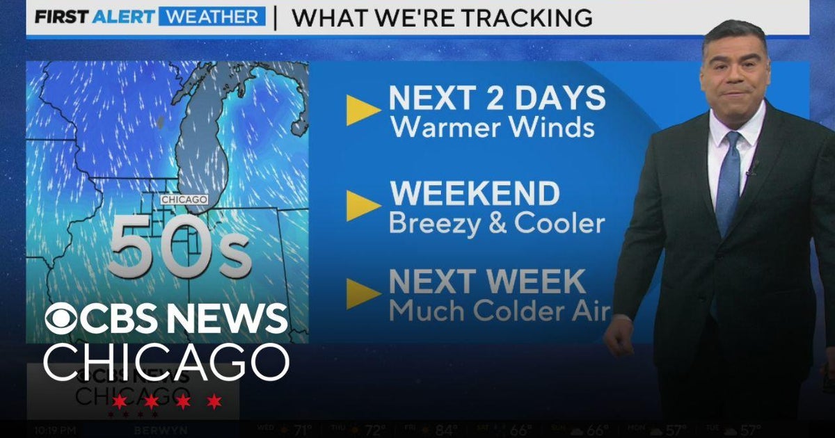 Hurricane Milton to keep tracking over Florida; cooling off in Chicago ...