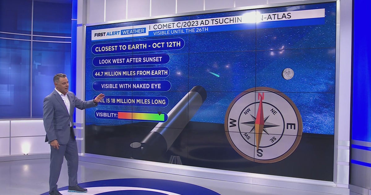 Rare comet visible after sunset: Don’t miss this once-in-80,000-years ...