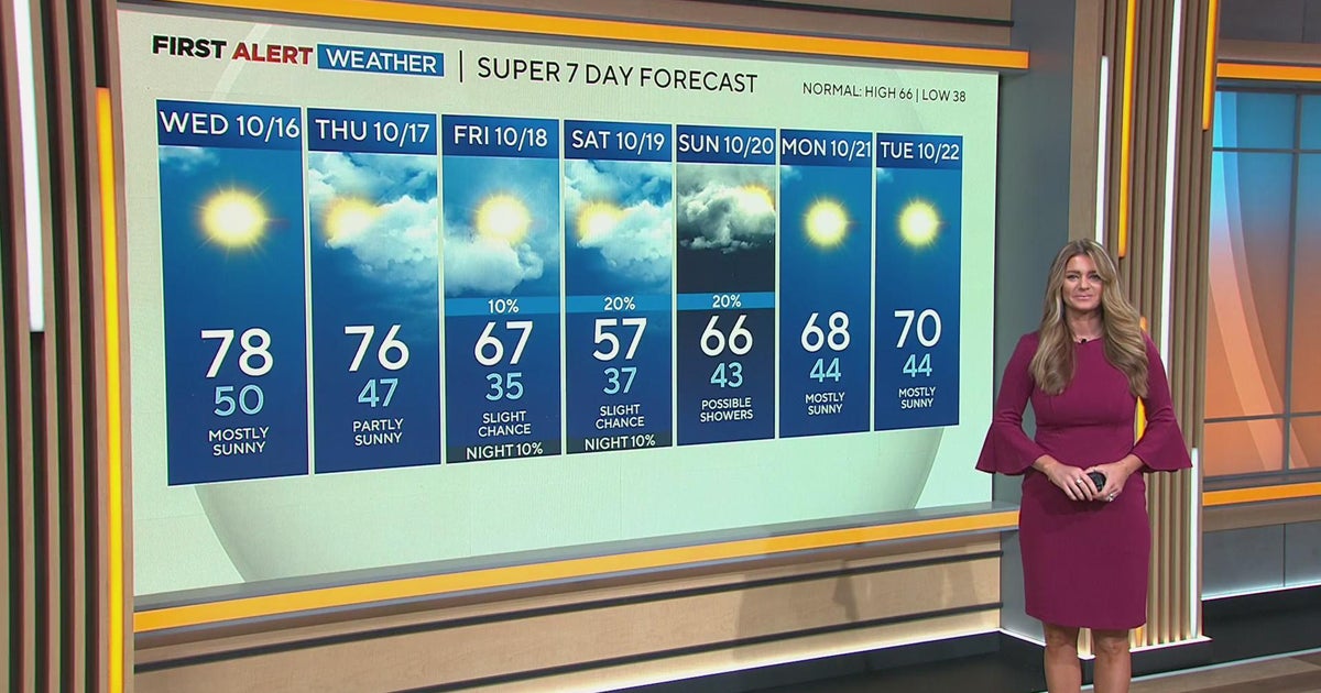 Colorado weather: Warmer start to the week, but big changes come by the weekend - CBS Colorado