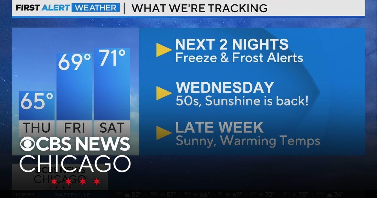 Chilly night ahead for Chicago area, but warmup coming by weekend - CBS Chicago