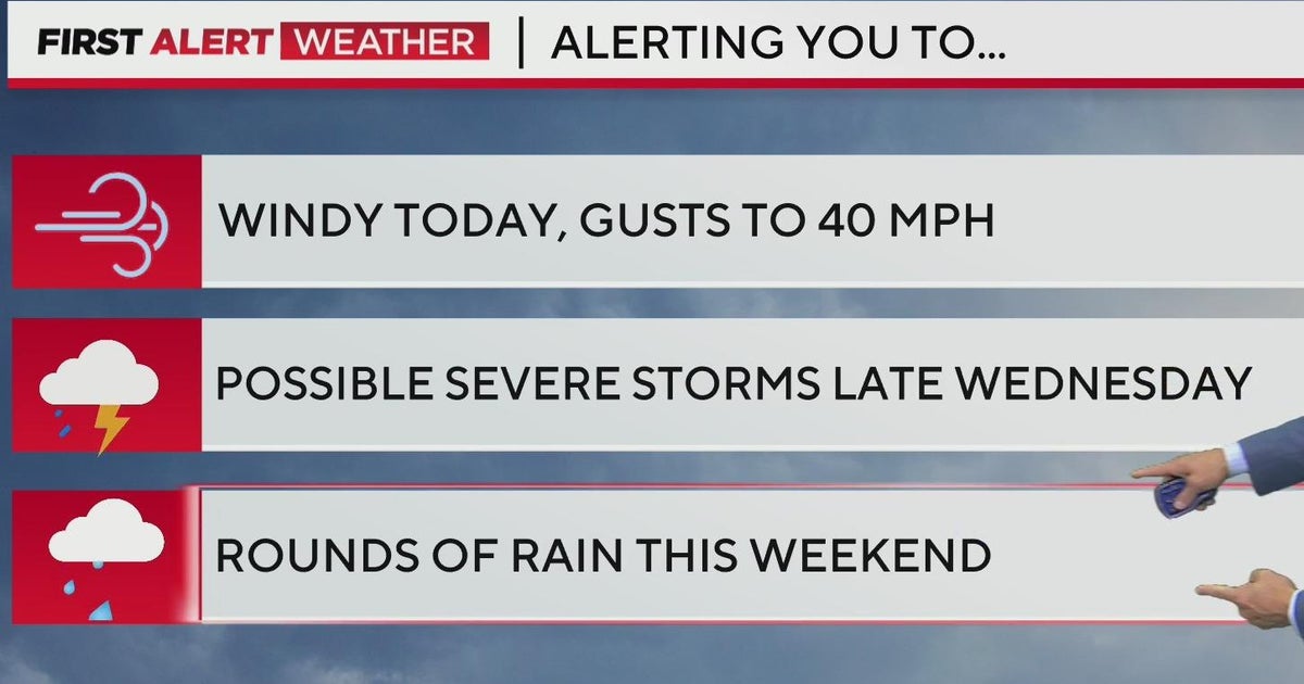 Wind gusts up to 40 mph expected in North Texas ahead of cold front ...