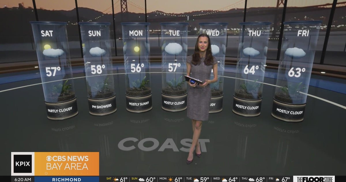 First Alert Weather Saturday morning forecast - CBS San Francisco