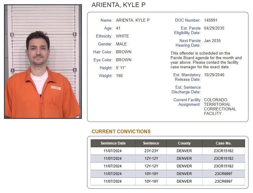 Colorado contractor imprisoned for unfinished projects, burglaries ...