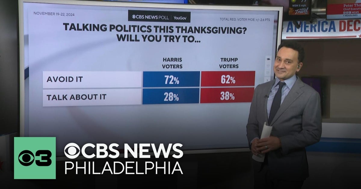 CBS News Poll finds whether or not Americans plan to talk politics ... CBS News Poll finds whether or not Americans plan to talk politics ...