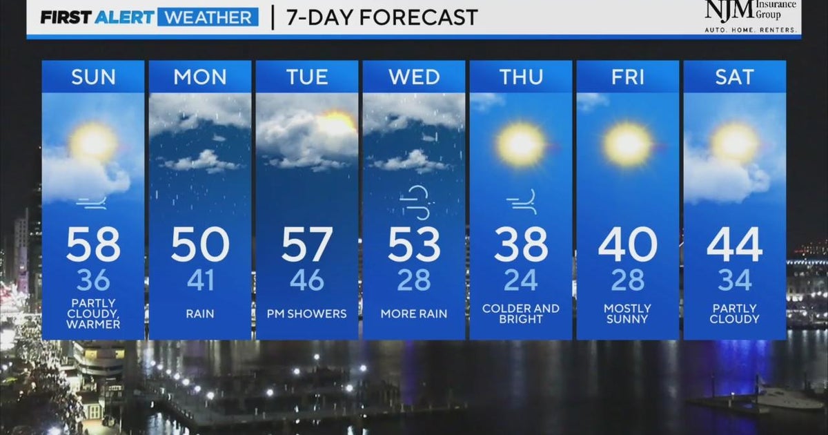 Cloudy conditions forecasted for tonight, expect breezy and warmer ...