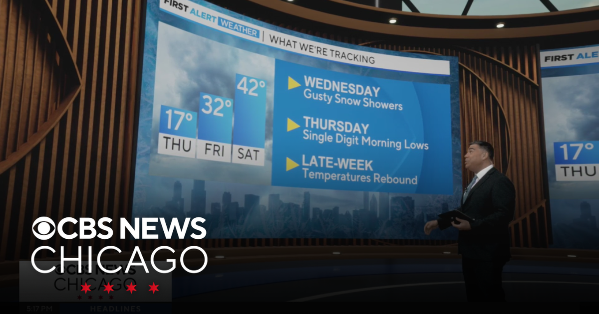 Gusty snow showers Wednesday, extreme cold Thursday in Chicago - CBS ...