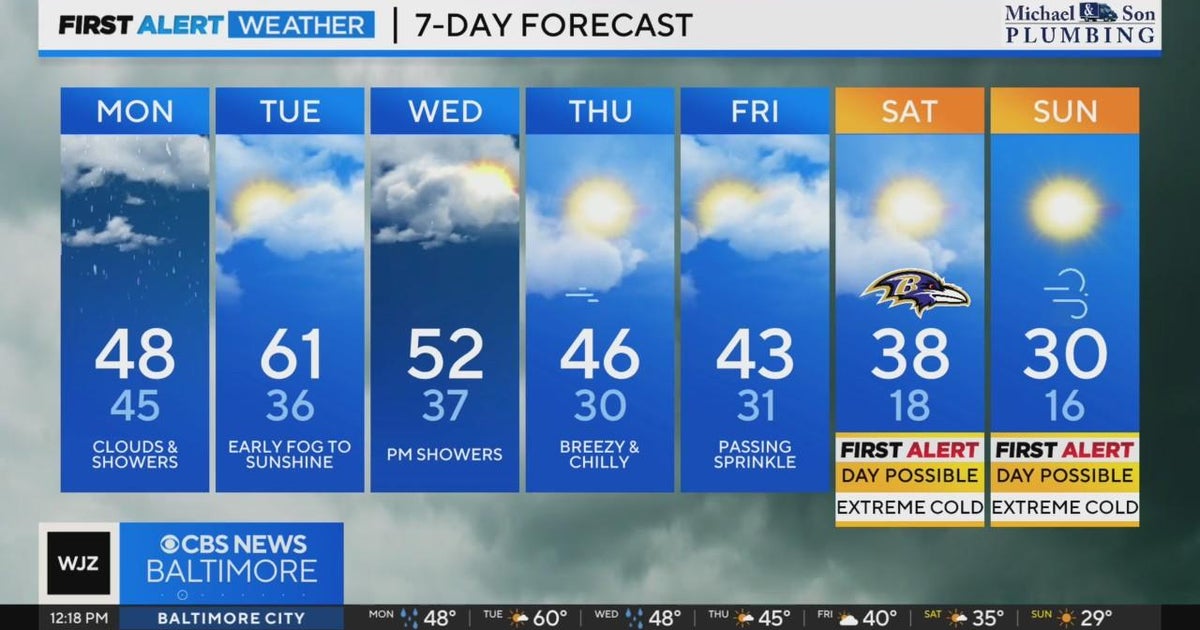 More rain expected in Maryland overnight - CBS Baltimore