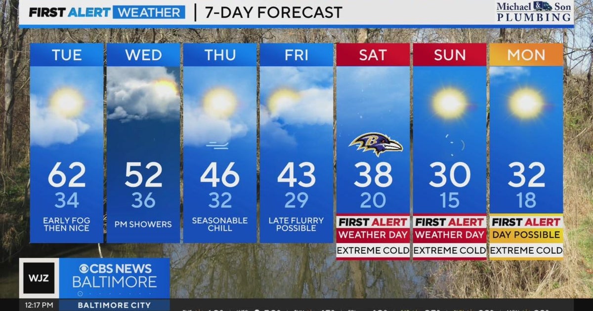 Rain returns to Maryland Wednesday with bitter cold temps expected for ...