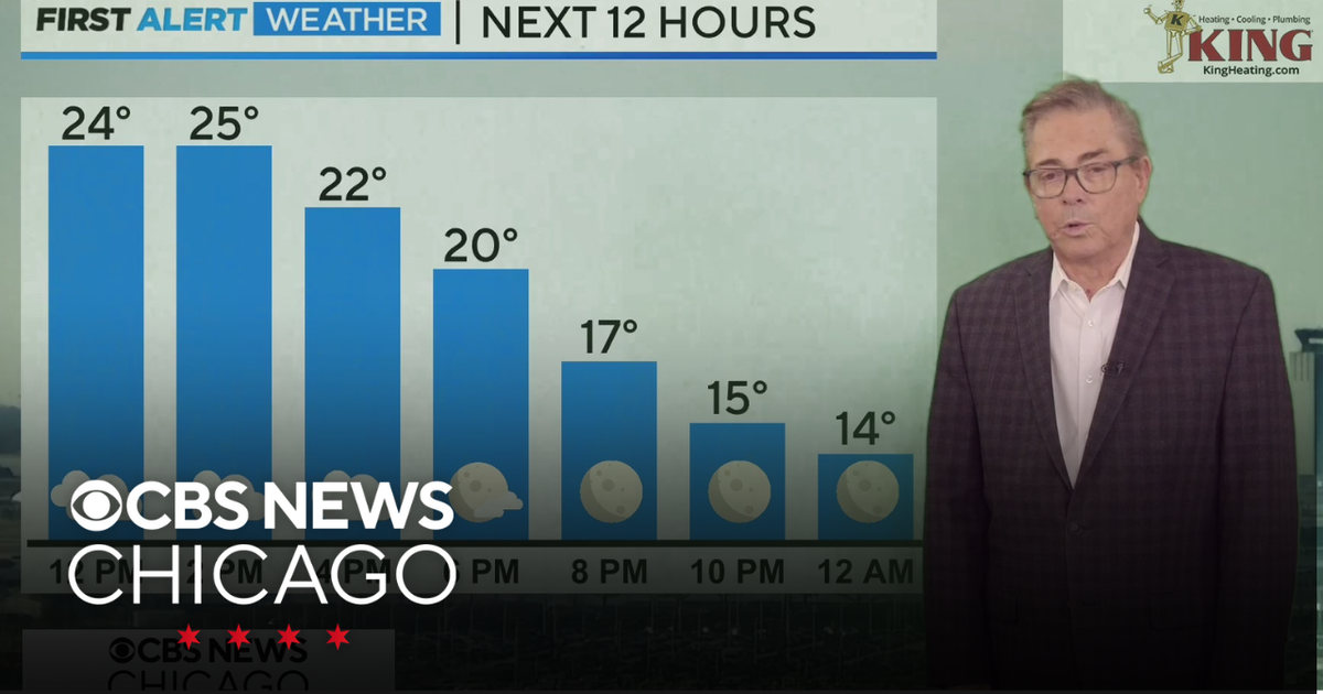 Another cold day in Chicago - CBS Chicago