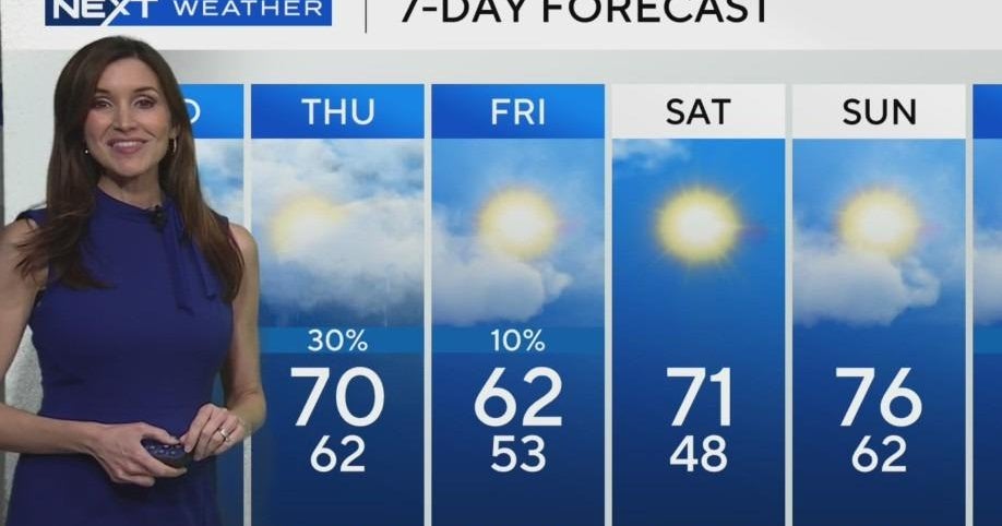 South Florida Weather for Wednesday 1/22/2025 7AM - CBS Miami