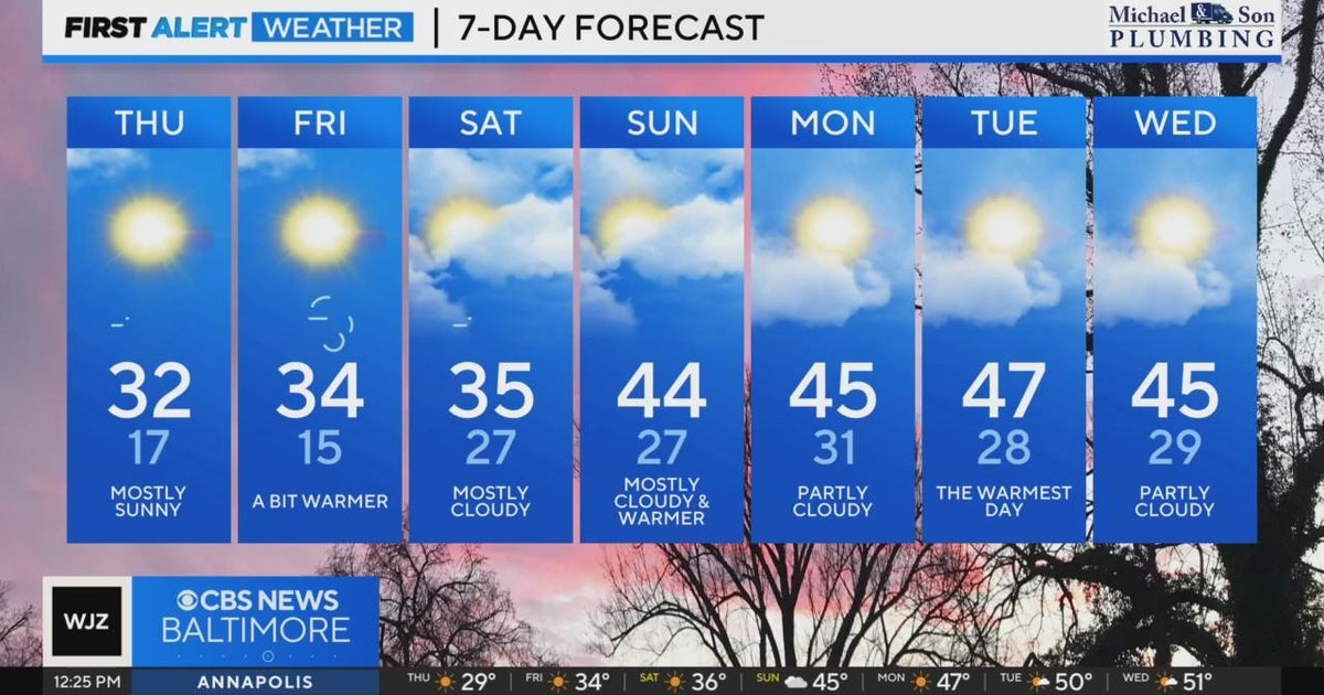 Milder afternoon in Maryland after frigid morning temperatures - CBS ...