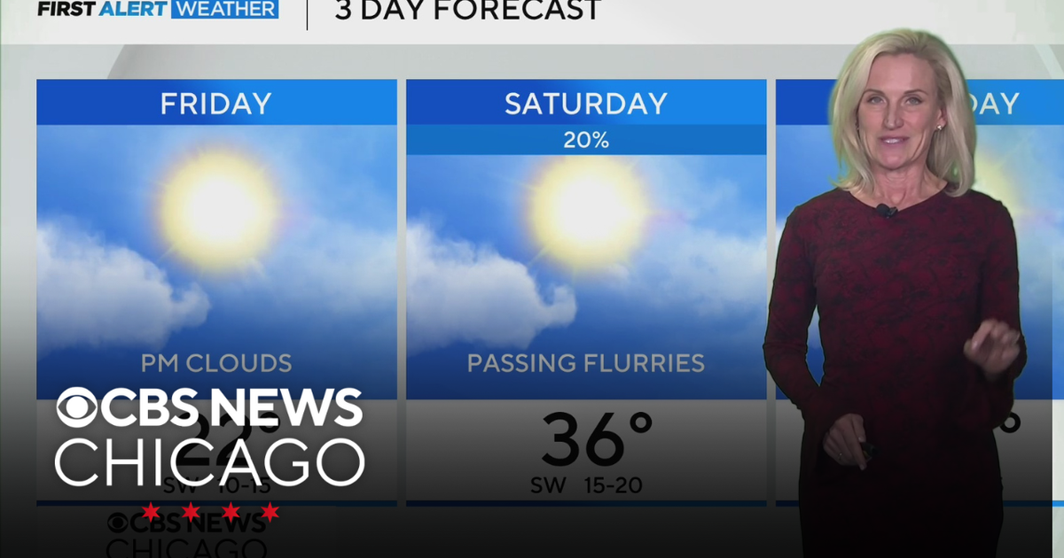 Weekend warmup ahead - CBS Chicago