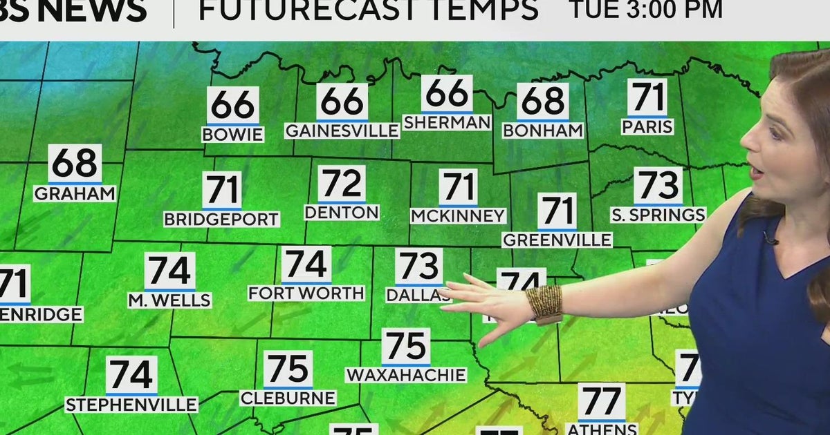 Tuesday starts out warm and muggy across North Texas - CBS Texas