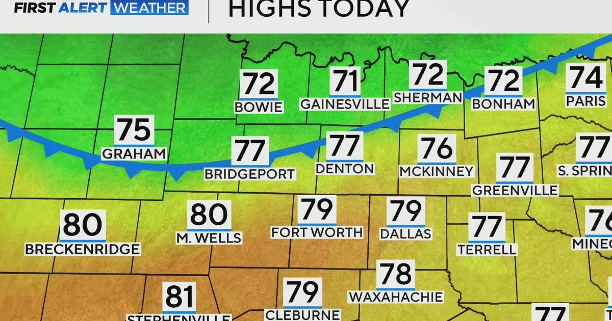 Record heat remains in North Texas - CBS Texas
