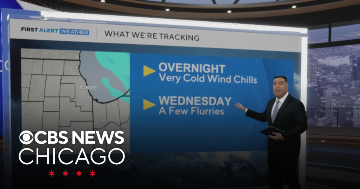 Very cold wind chills overnight in Chicago - CBS Chicago