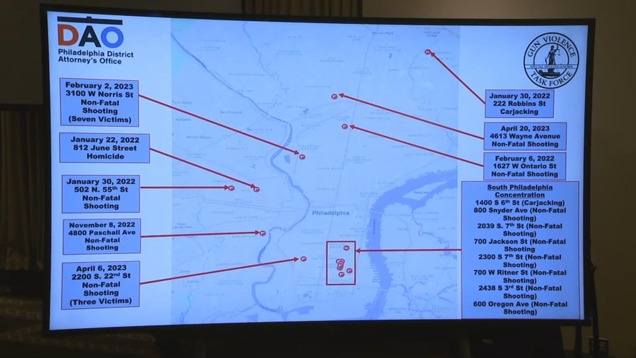 Members of "Close-Range Gang," two others arrested after shootings hurt ...