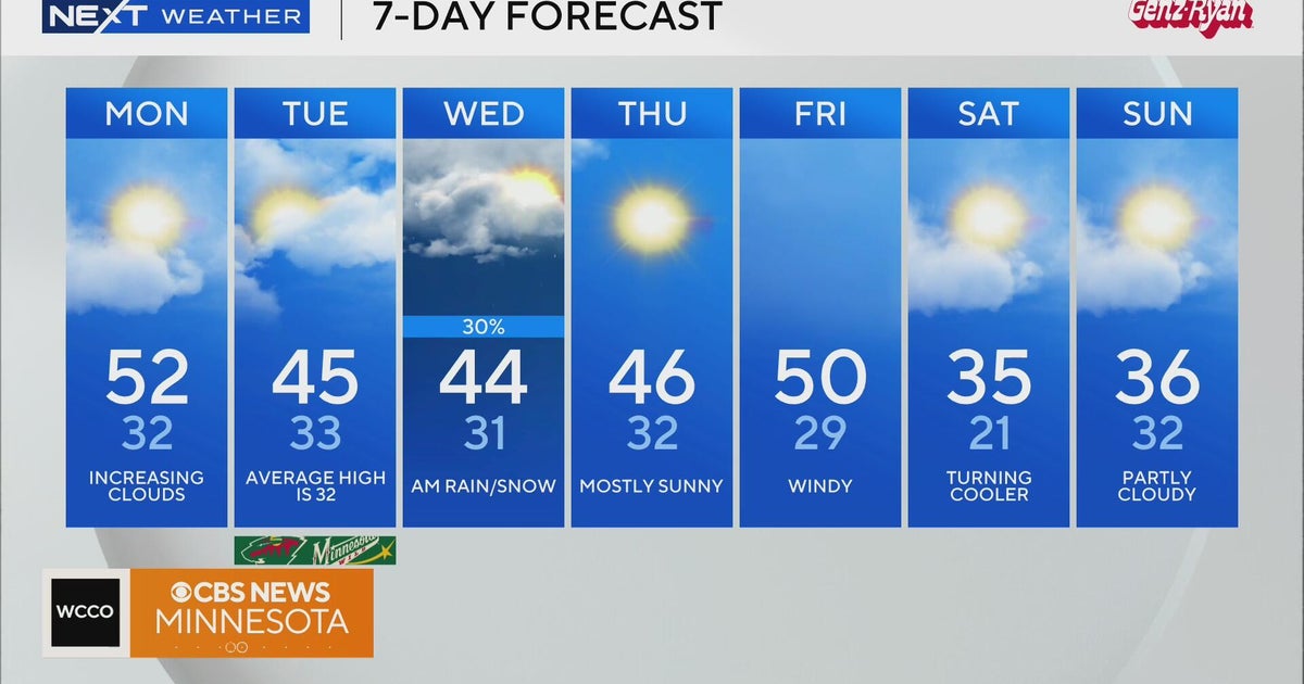 NEXT Weather: 5 a.m. report for Minnesota from Feb. 24, 2025 - CBS ...
