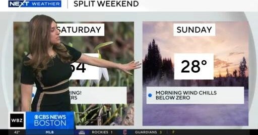 Next Weather: WBZ Evening Forecast For Feb. 28, 2025 - CBS Boston
