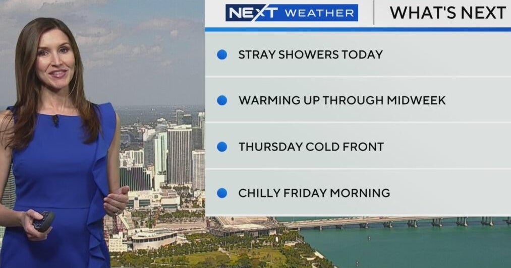 South Florida Weather for Monday 3/03/2025 12PM - CBS Miami